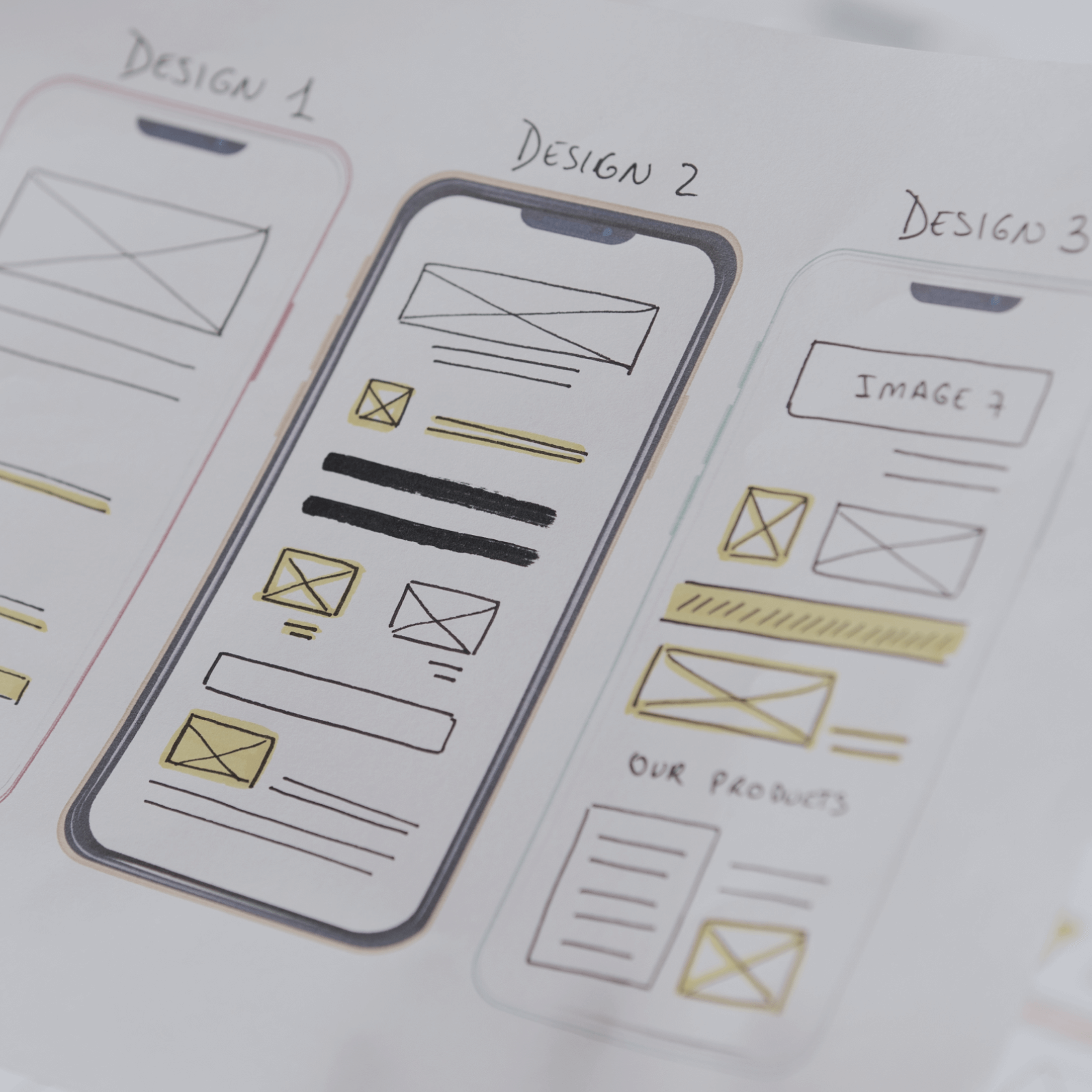 UX & UI Design Agency - Experts for Optimal User Experience - SUNZINET